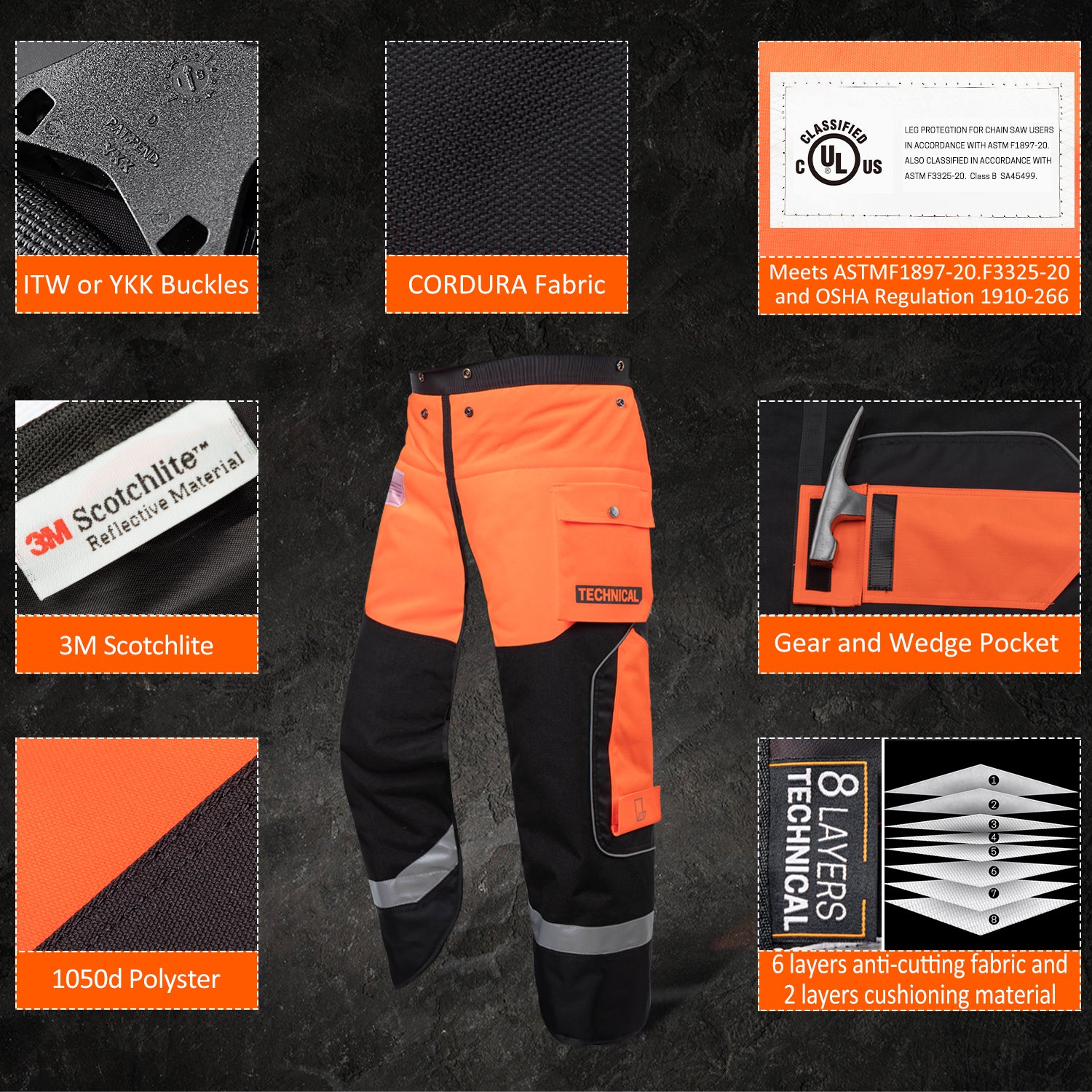020 Chainsaw Chaps Technical Version Class B – Yardmaris